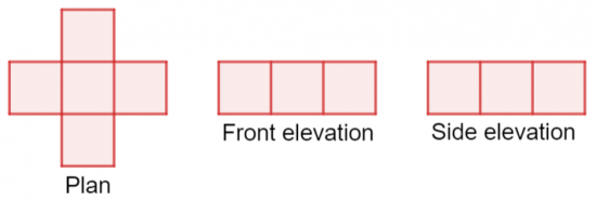 Projections, Plans and Elevations Worksheets | Questions and Revision