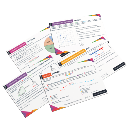 GCSE Maths Revision Cards | GCSE Maths Flash Cards | MME