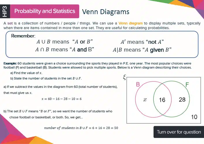 GCSE Maths Bundle | Papers and Revision Cards | MME