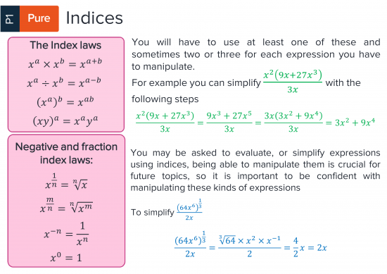 A Level Maths Revision Cards | Flash Cards | MME