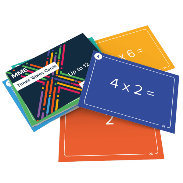 KS1 English SAT Papers | English SAT Past Papers | Mark Schemes