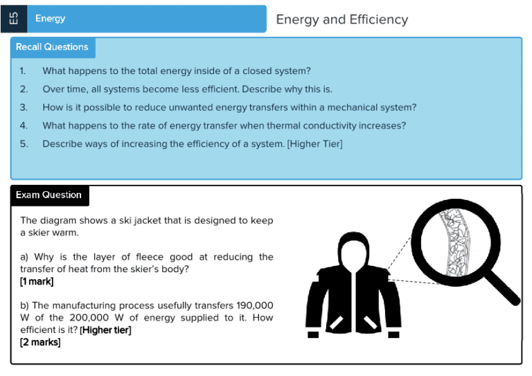 GCSE Physics Revision Cards | GCSE Physics Flashcards | MME
