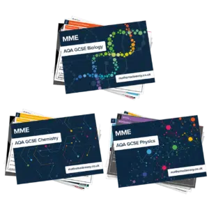 GCSE Chemistry Revision Worksheets | The Periodic Table
