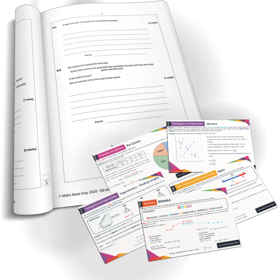 GCSE Maths Bundle | Papers and Revision Cards | MME