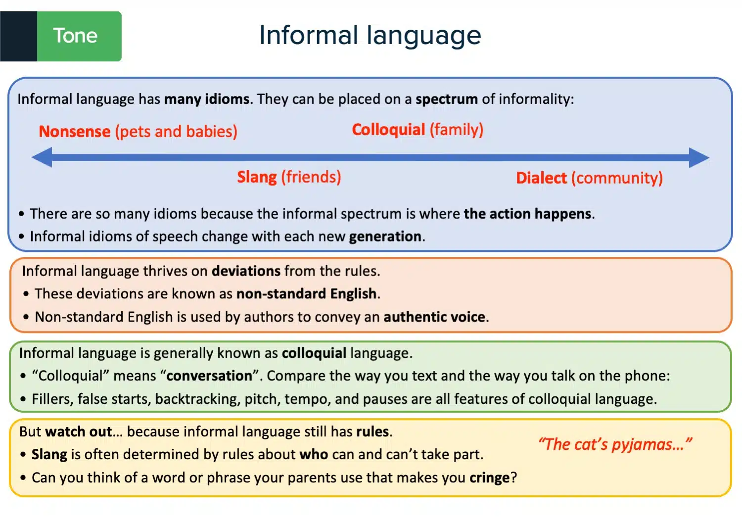 KS3 English Revision Cards | KS3 English Flash Cards | MME