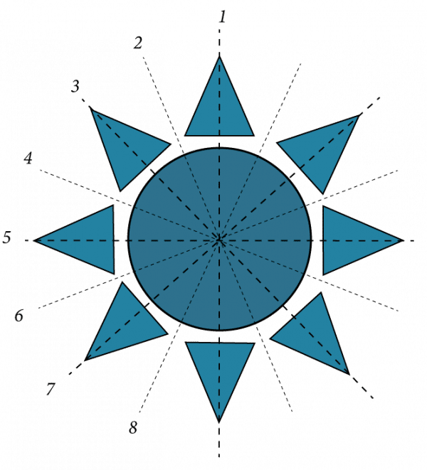 Lines of Symmetry | Rotational Symmetry | Maths Made Easy