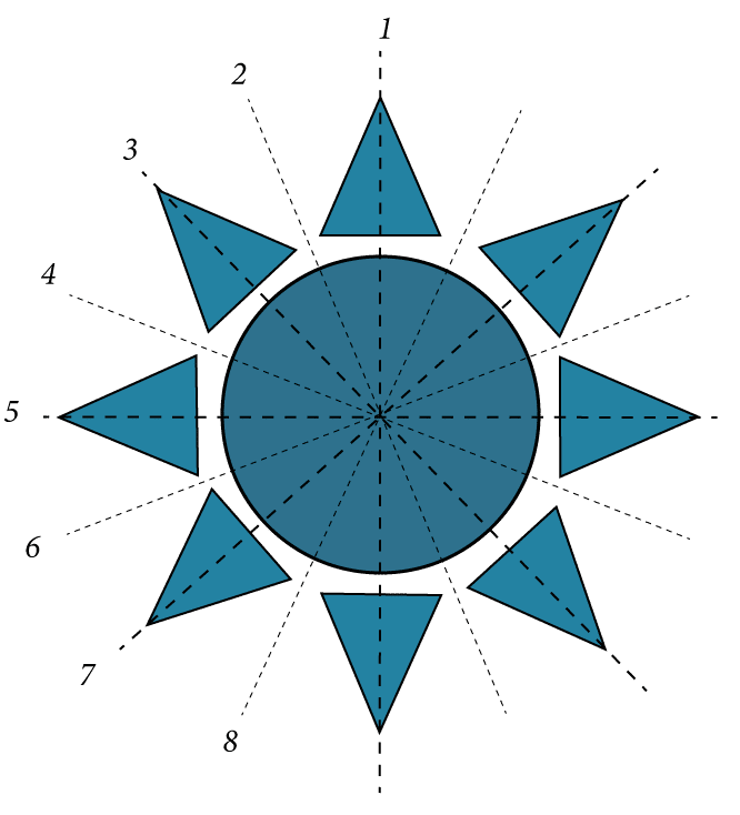 Lines of Symmetry | Rotational Symmetry | Maths Made Easy