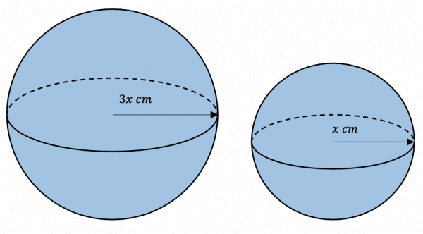 Similar Shapes and Enlargements Worksheets | Questions and Revision