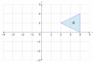 Invariant Points Worksheets | Questions and Revision | MME