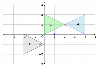 Invariant Points Worksheets | Questions and Revision | MME