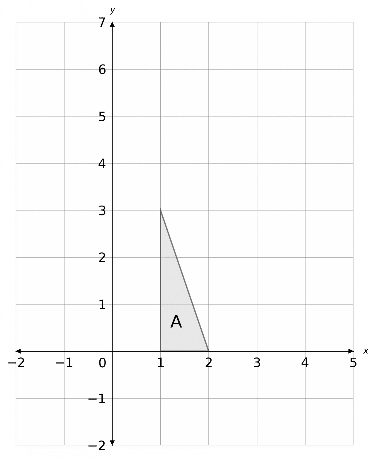 Invariant Points Worksheets | Questions and Revision | MME