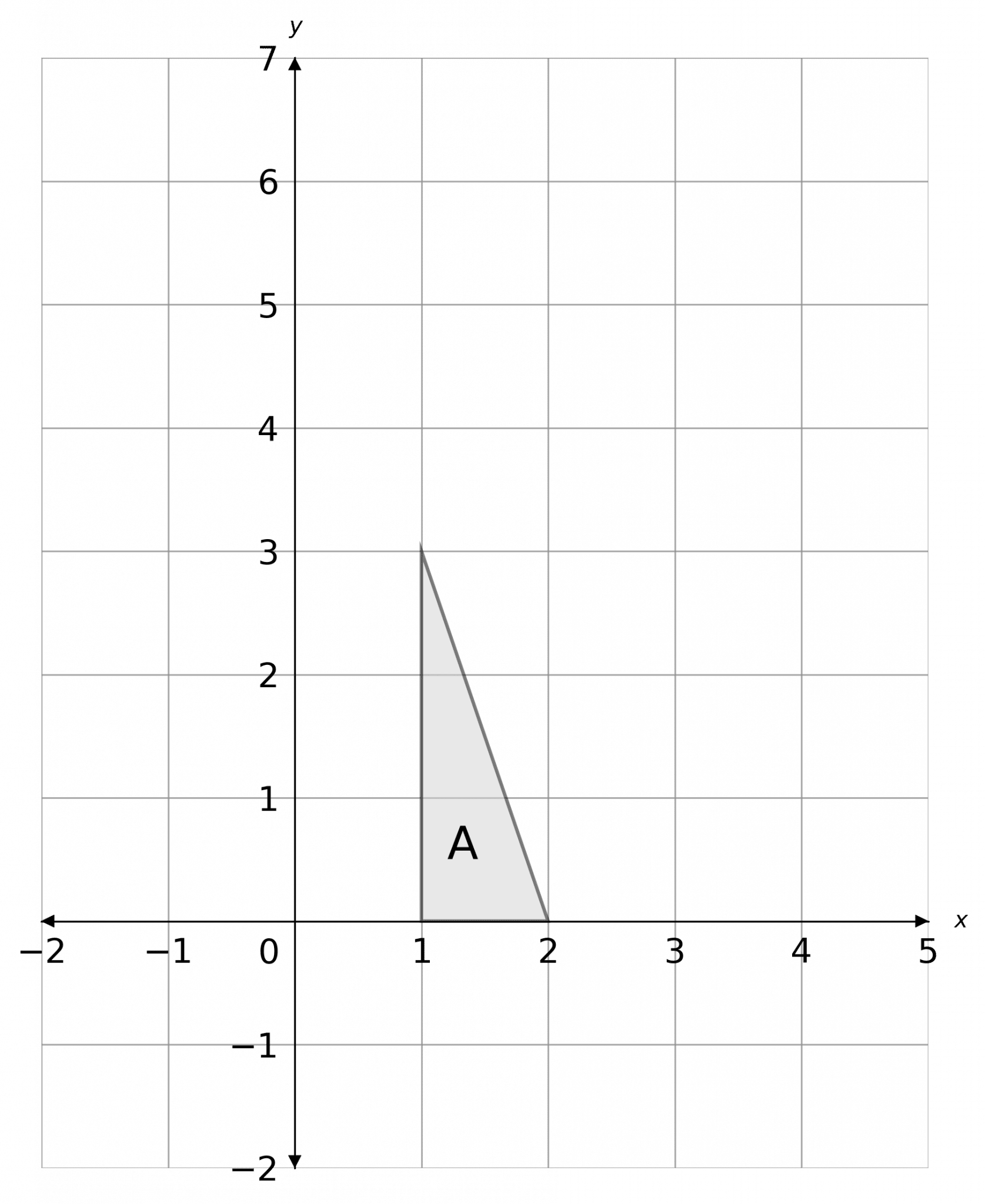 Invariant Points Worksheets | Questions and Revision | MME