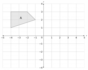 Invariant Points Worksheets | Questions and Revision | MME