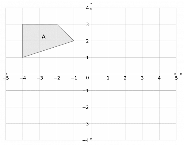 Invariant Points Worksheets | Questions and Revision | MME