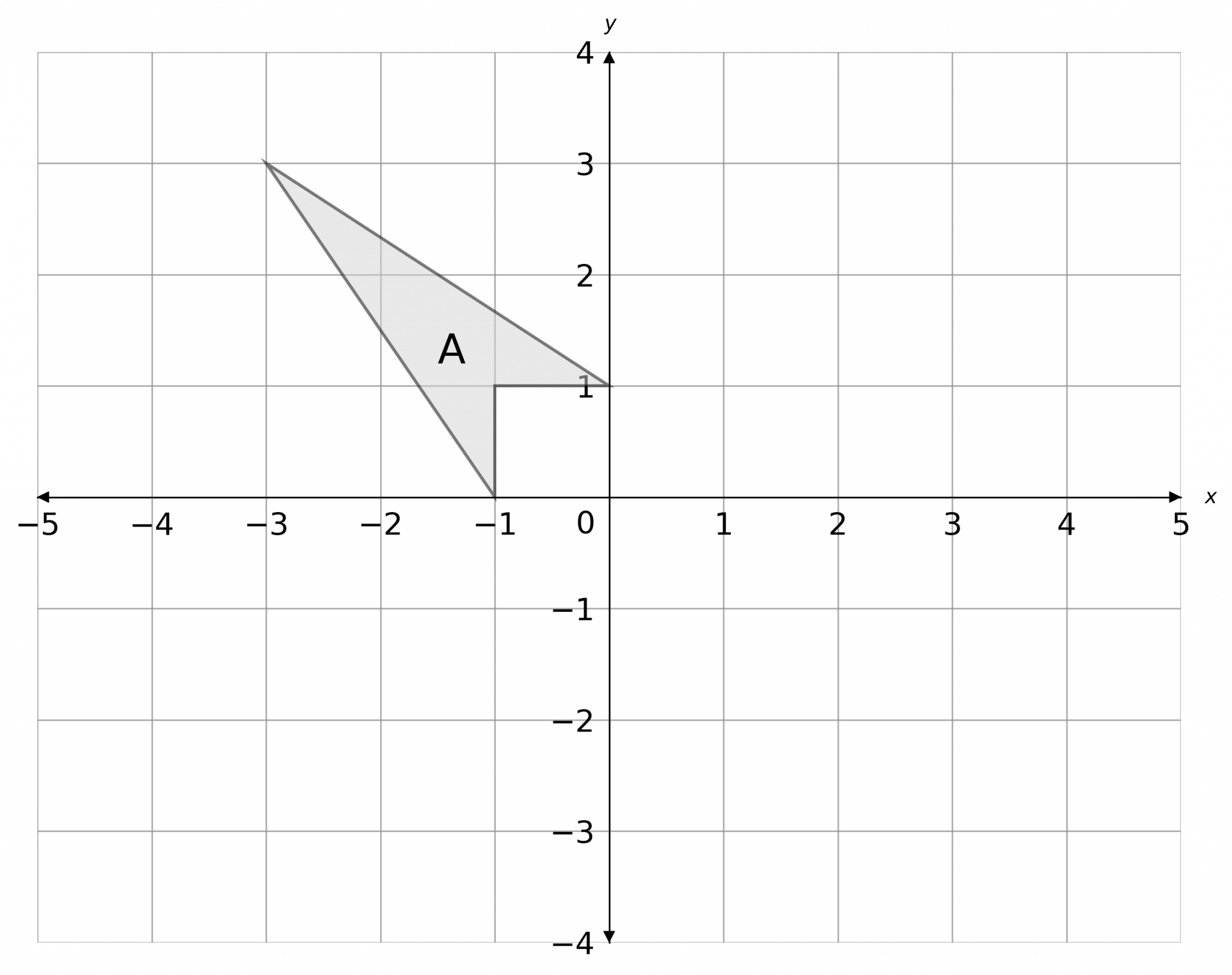 Invariant Points Worksheets | Questions and Revision | MME