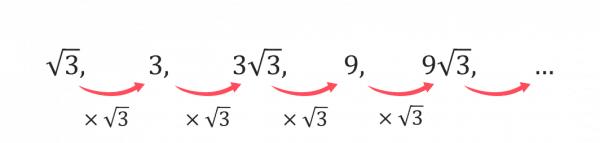 Sequences and Finding the nth Term GCSE Maths | MME