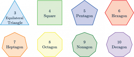 2D Shapes and Quadrilaterals Worksheets | Questions and Revision