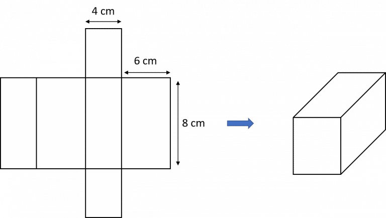 Nets and Surface Area | MME