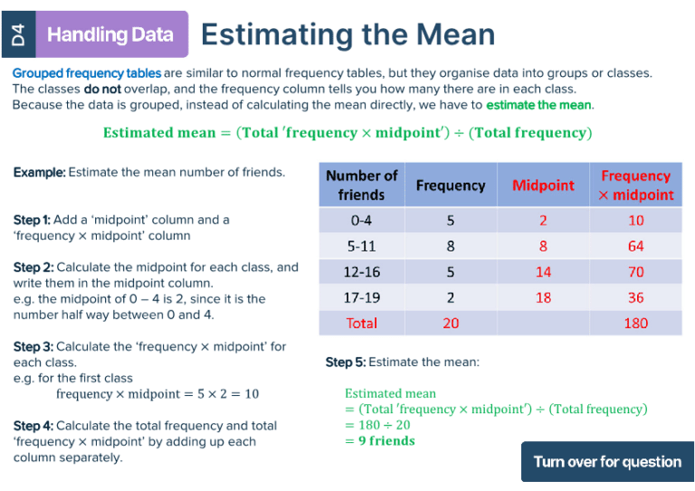 Functional Skills Maths Level 2 Revision Cards | MME