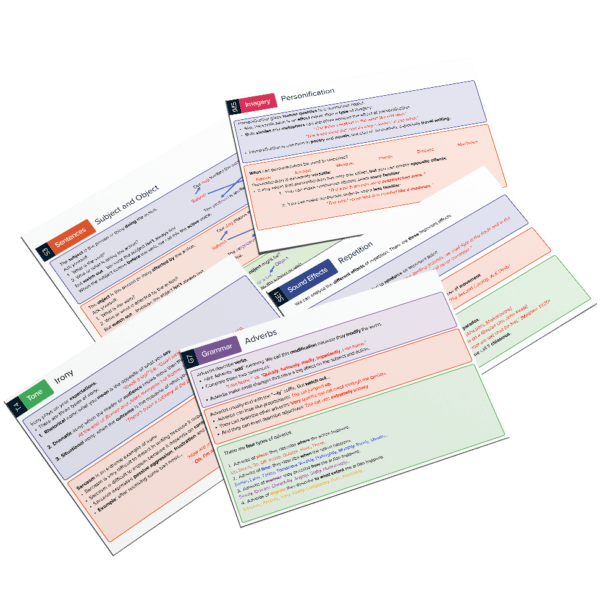 Functional Skills English Level 2 Revision Cards | MME