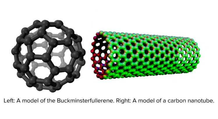 Giant Covalent Structures, Polymers, and Structures of Carbon | MME