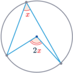 Circle Theorems Worksheets, Questions and Revision | MME