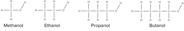 Alcohols Questions and Revision | MME