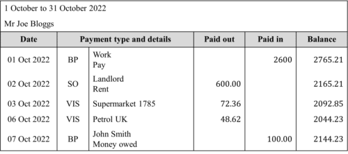 Money Worksheets, Questions and Revision | MME