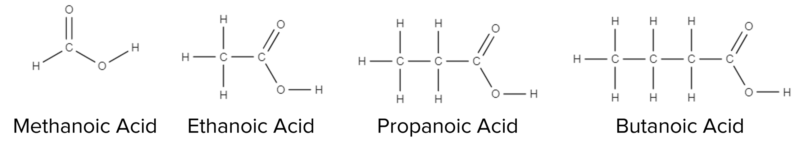 Carboxylic Acids Questions and Revision | MME