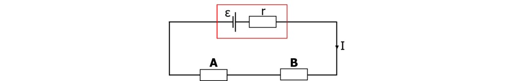 Electromotive Force and Internal Resistance Revision| MME