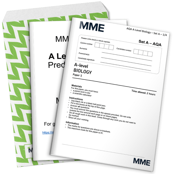 AQA Past Papers GCSE and A Level | Maths Made Easy
