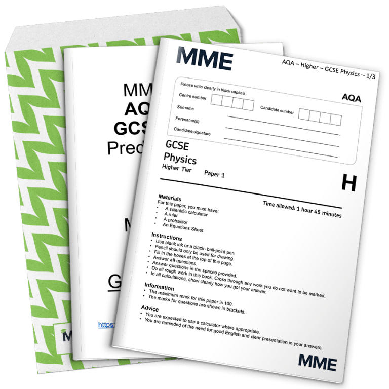 AQA Past Papers GCSE and A Level | Maths Made Easy