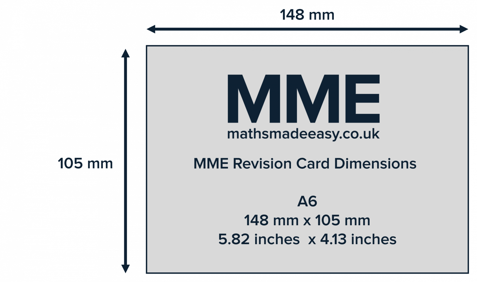 GCSE Triple Science Revision Cards | GCSE Science Flashcards | MME