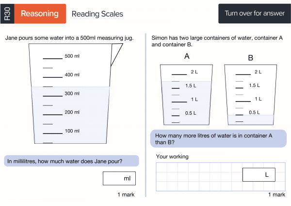 KS2 SATs Maths Revision Cards | SATs Flash Cards | MME