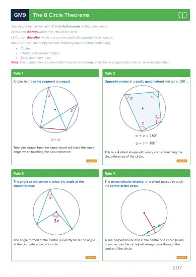 GCSE Maths Revision Guide | GCSE Maths Book | MME