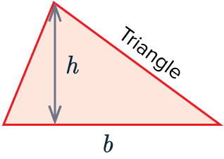 Area of Shapes Worksheets | Questions and Revision | MME