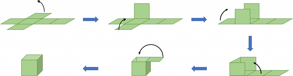 Nets and Surface Area | MME