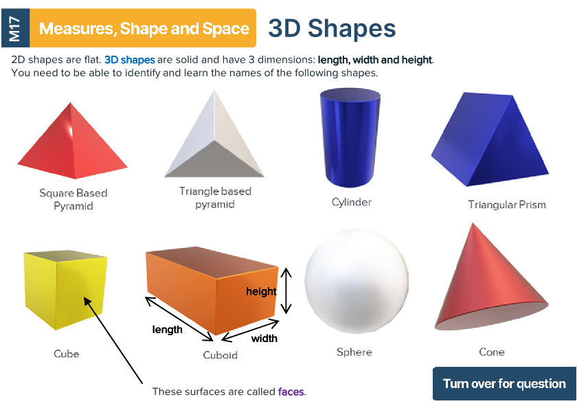 Functional Skills Maths Level 2 Revision Cards | MME