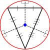 Circumcircles | Revision | MME