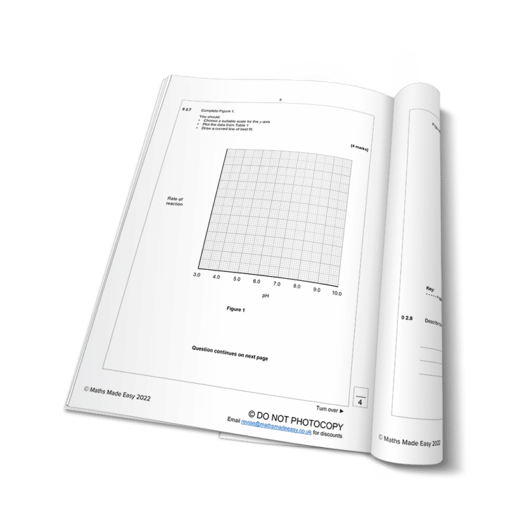 AQA GCSE Science Predicted Papers 2023 | MME