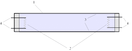 Energy Levels and Photon Emission Questions and Revision| MME