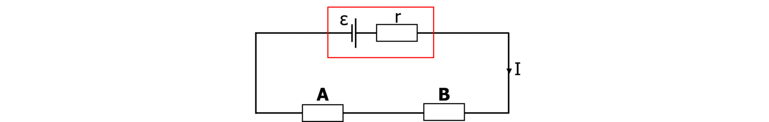 Electromotive Force and Internal Resistance Revision| MME