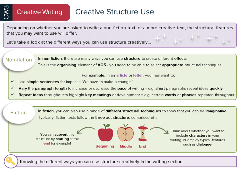 GCSE English Revision Cards | English Flashcards | MME